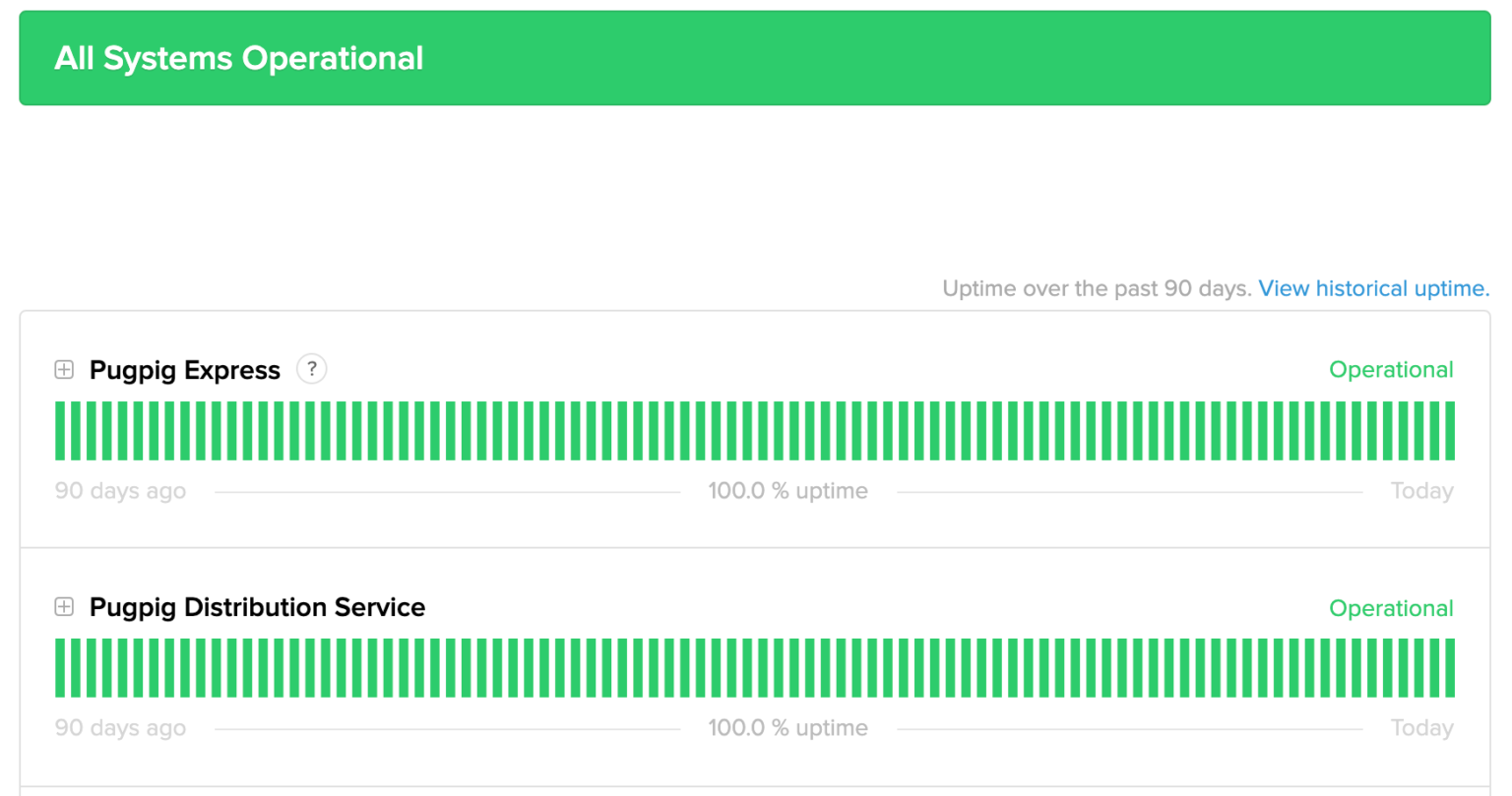 System status updates now available to view